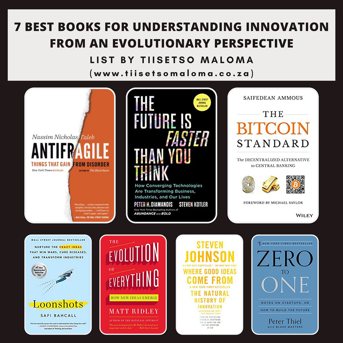 Dear Innovator: 7 Best Books for Understanding Innovation from an ...