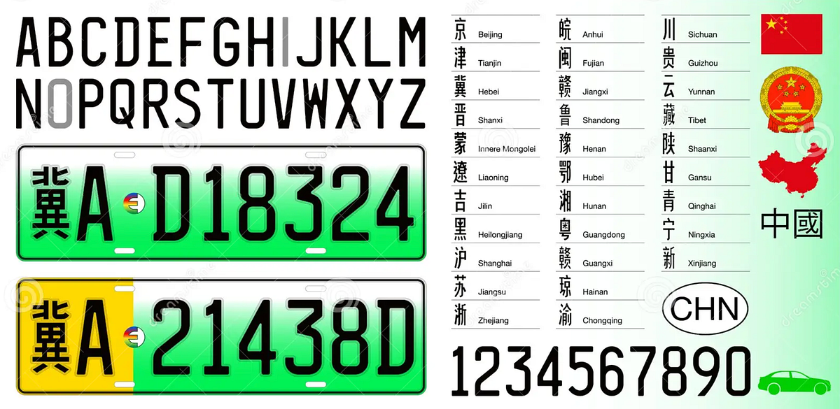 Green License Plates & EVs in China | by Jenn Wang | Medium