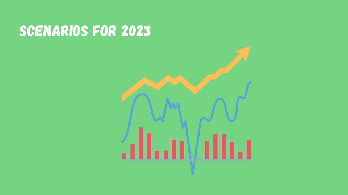 Stock Market Predictions for 2023 | by Cody Collins | Yard Couch | Medium