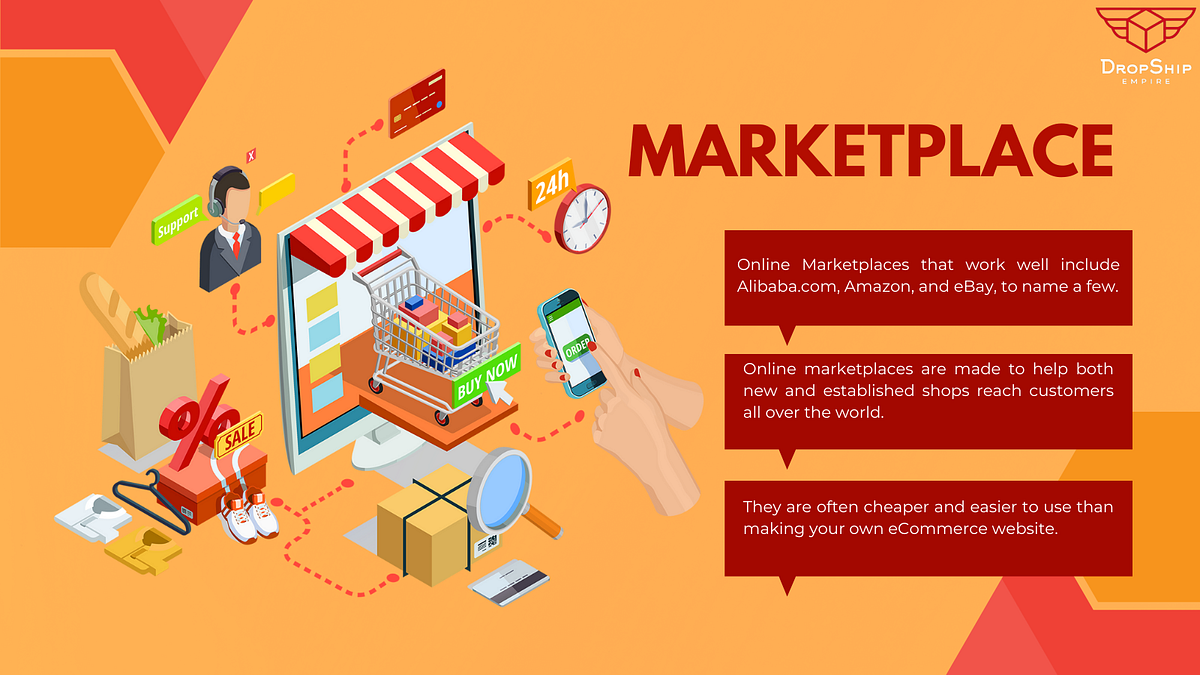 This Is The Only Guide You Need On How To Sell On Marketplace ...