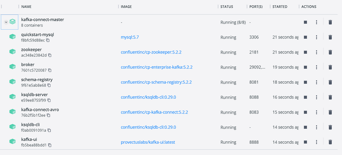 การใช้งาน KsqlDB หรือ PySpark Structured Streaming ในการจัดการ ... การใช้งาน KsqlDB หรือ PySpark Structured Streaming ในการจัดการ ...