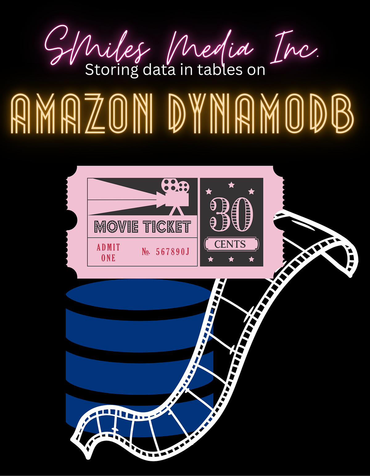 Smiles Media Inc. and Amazon DynamoDB Storage and Table Creation | by Kristin Maxwell | Medium