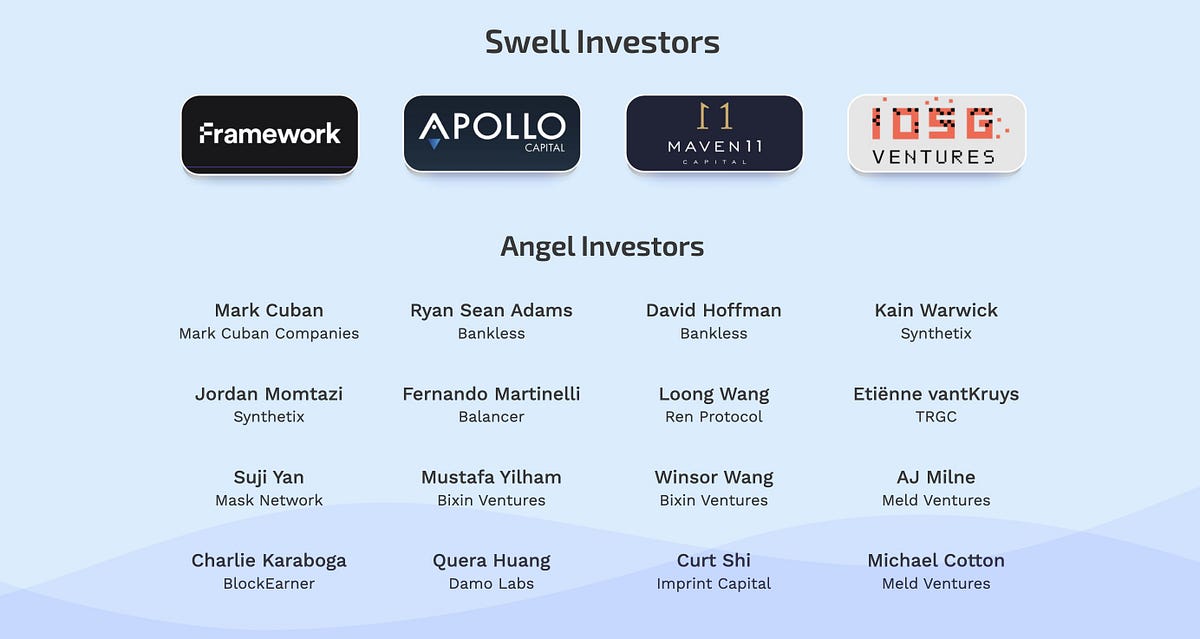 $SWELL token will eventually launch ⚡️ | by Crypto Airdrops 🪂 | Medium