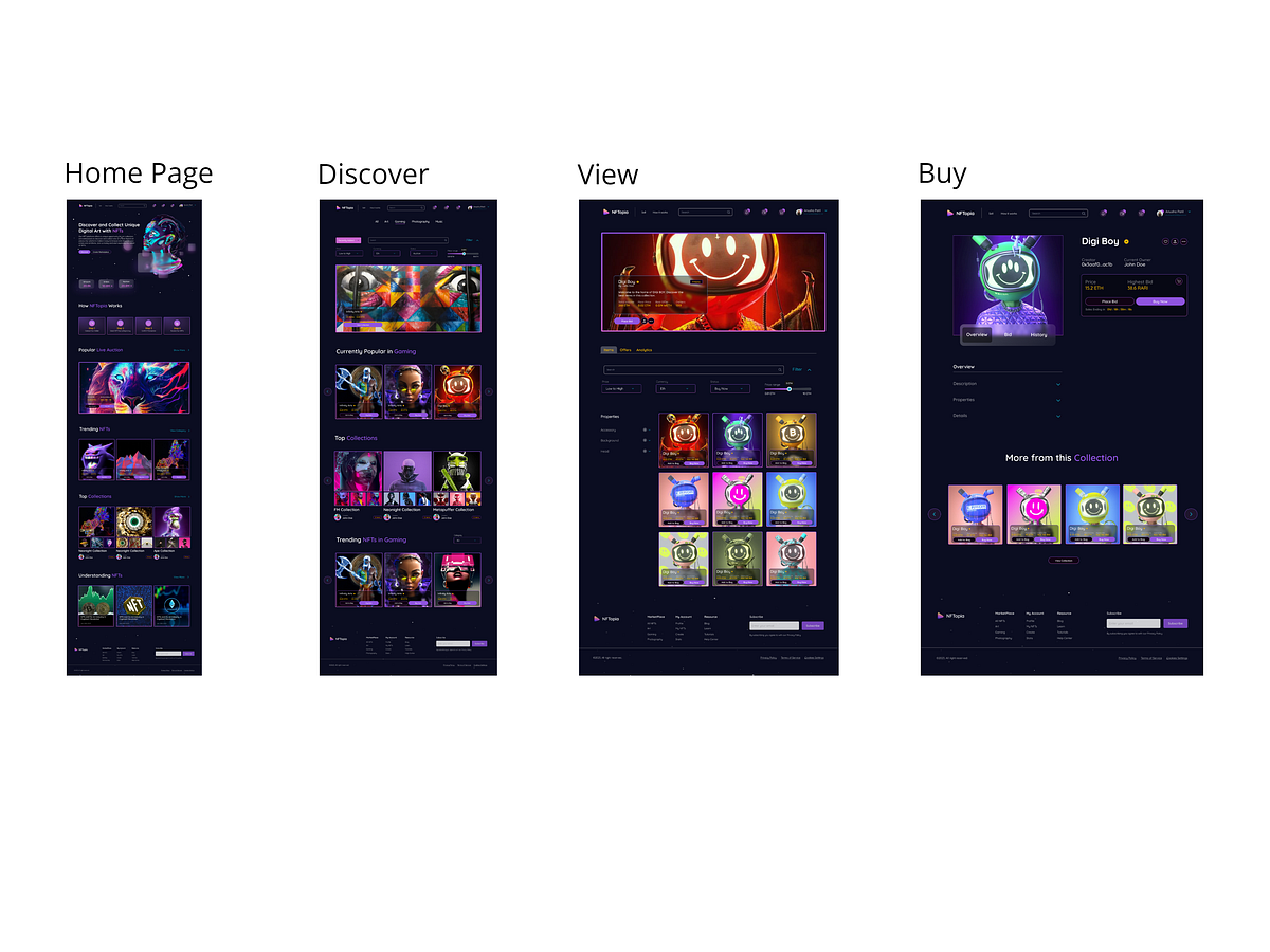 NFT Marketplace: UX Case Study. Overview | by Anusha Patil | Medium