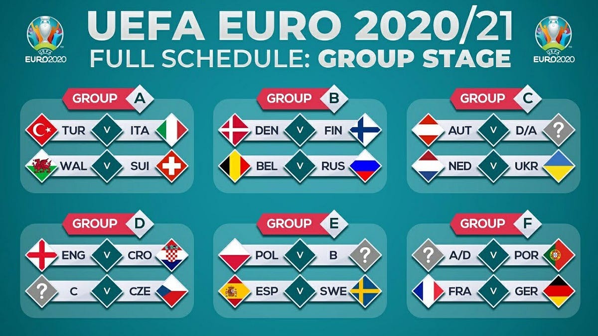 TimeTable — UEFA EURO 2020 - eeuro2020com - Medium