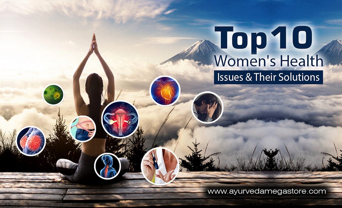 Information For Authors: Women’S Health Issues – YLEAV