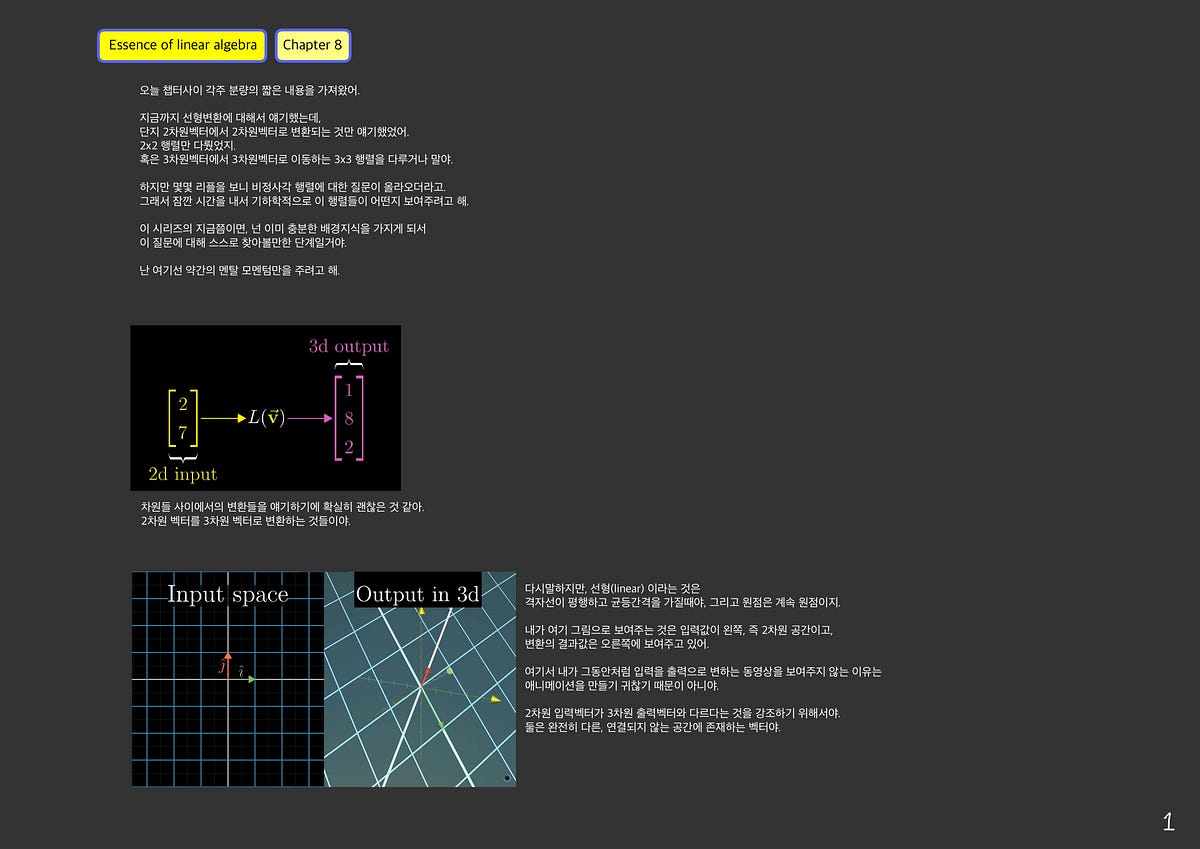 Nonsquare Matrices As Transformations Between Dimensions Chapter 8 Essence Of Linear Algebra