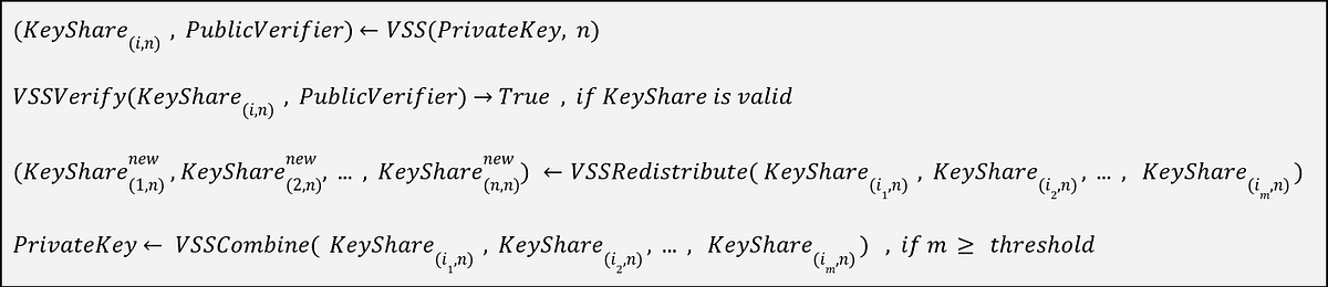 Ternoa Fortress: DKMS (Part I). Secret Sharing among a set of hardware… | by Amin Razavi | Medium