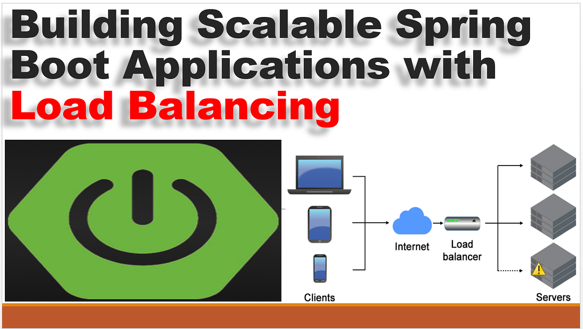 Building Scalable Spring Boot Applications with Load Balancing | by Java Interview | Medium