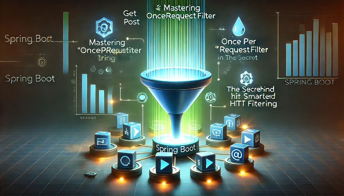 🔍 Mastering OncePerRequestFilter in Spring Boot: The Secret Behind Smarter HTTP Filtering | by ...