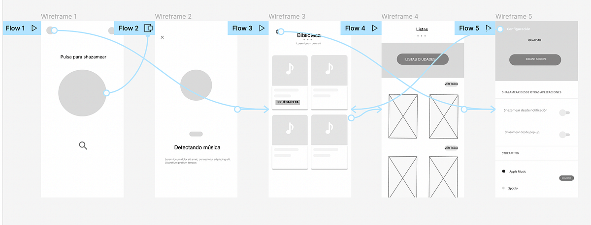 Ironhack´s prework: Wireframing_Challenge2 | by Rafael Díaz-Salgado ...