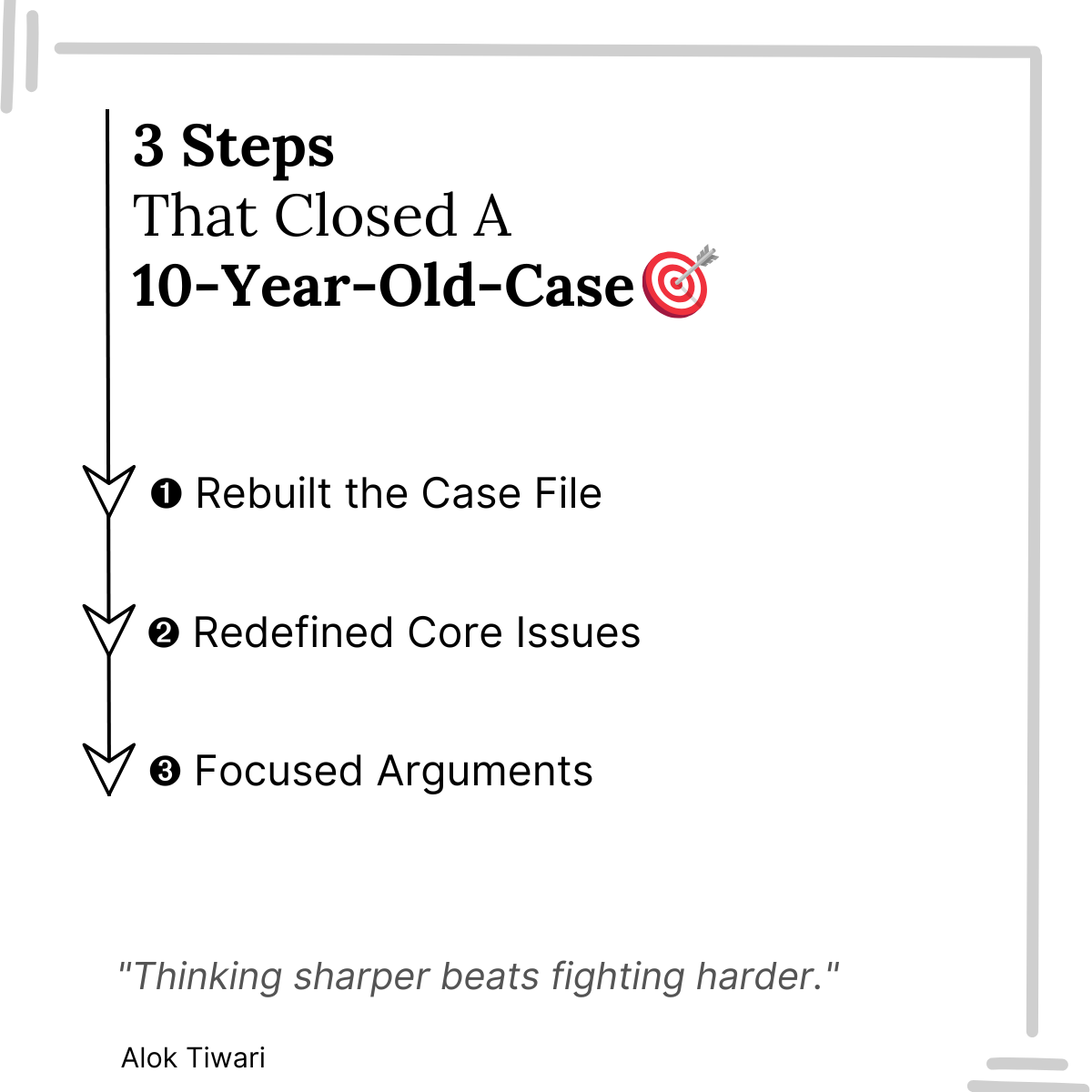 How I Closed a 10-Year Case in 2 Years with Legal Strategy | Medium