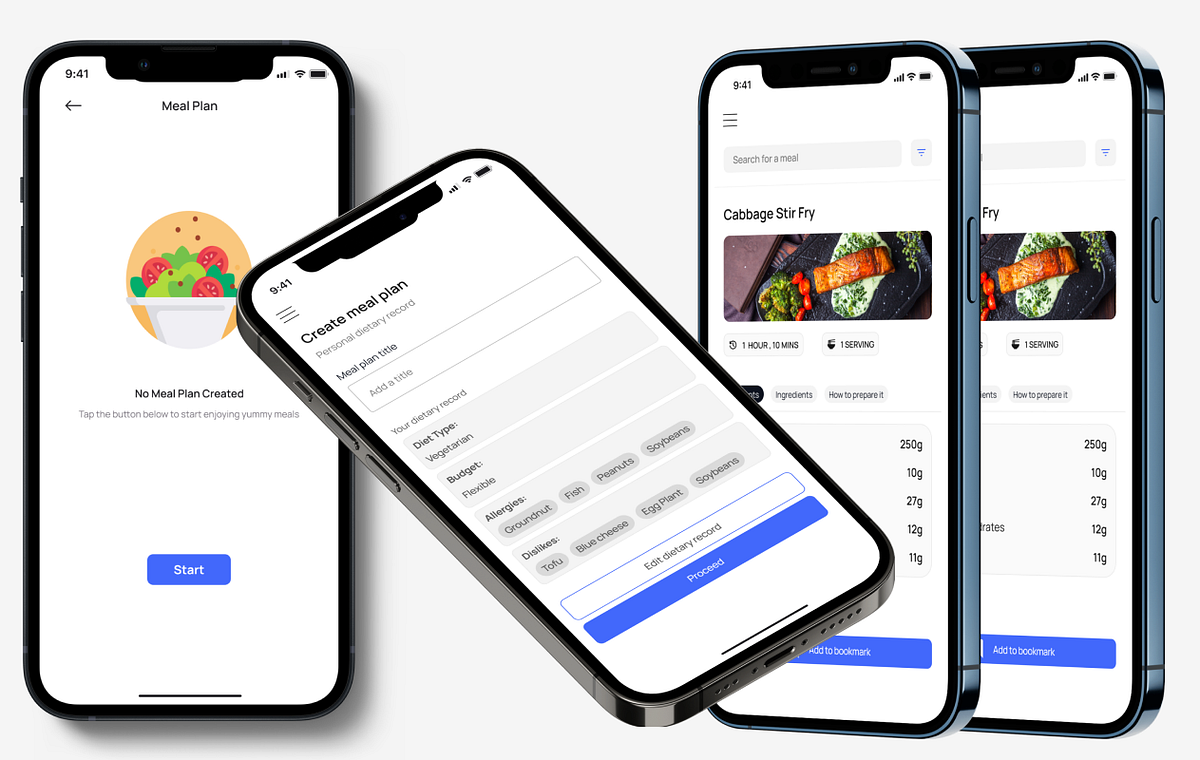 Product Management Case study: MealPal (A Web-based Meal Planning App ...