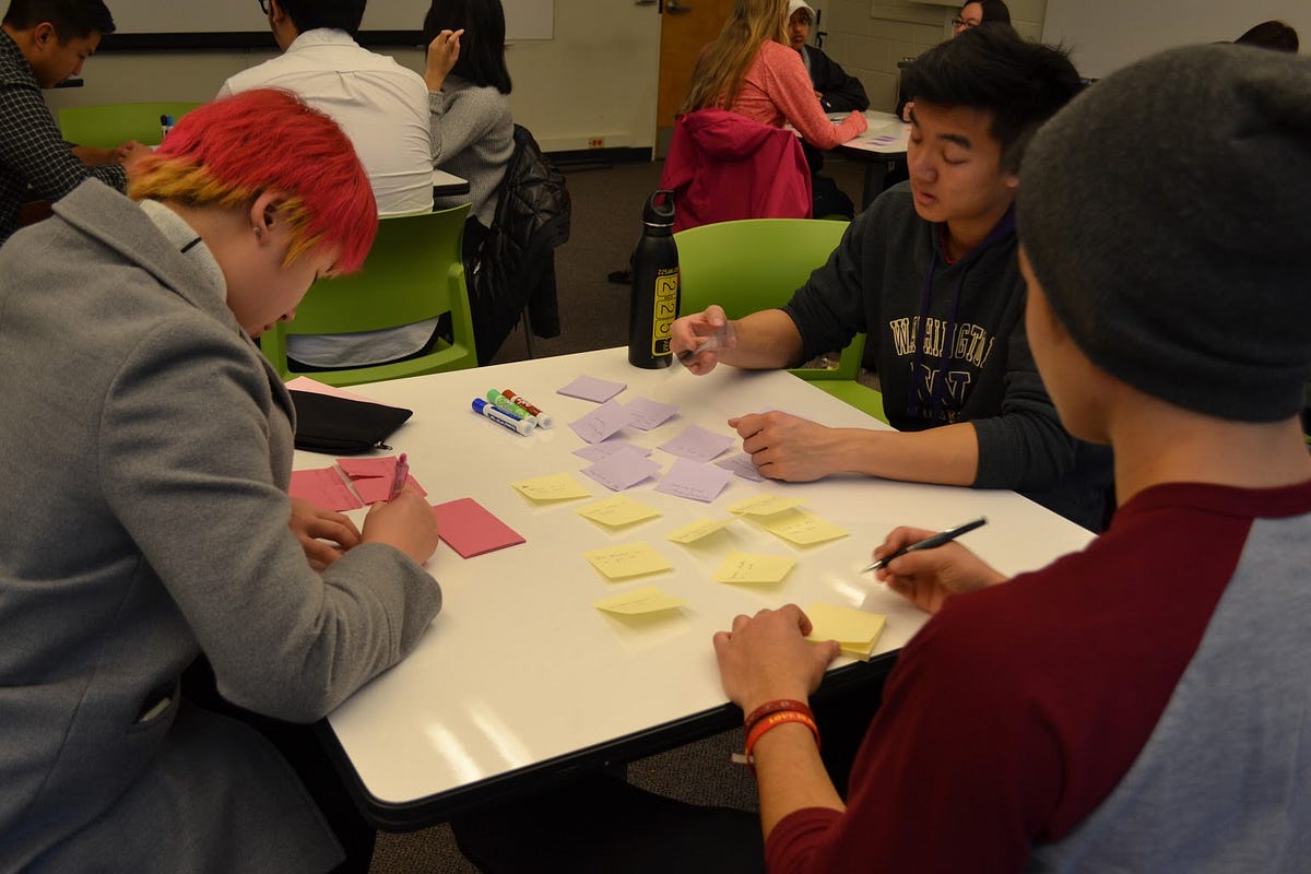 UCD Charette. Experiencing User Design: | by Andrew Kan | Medium