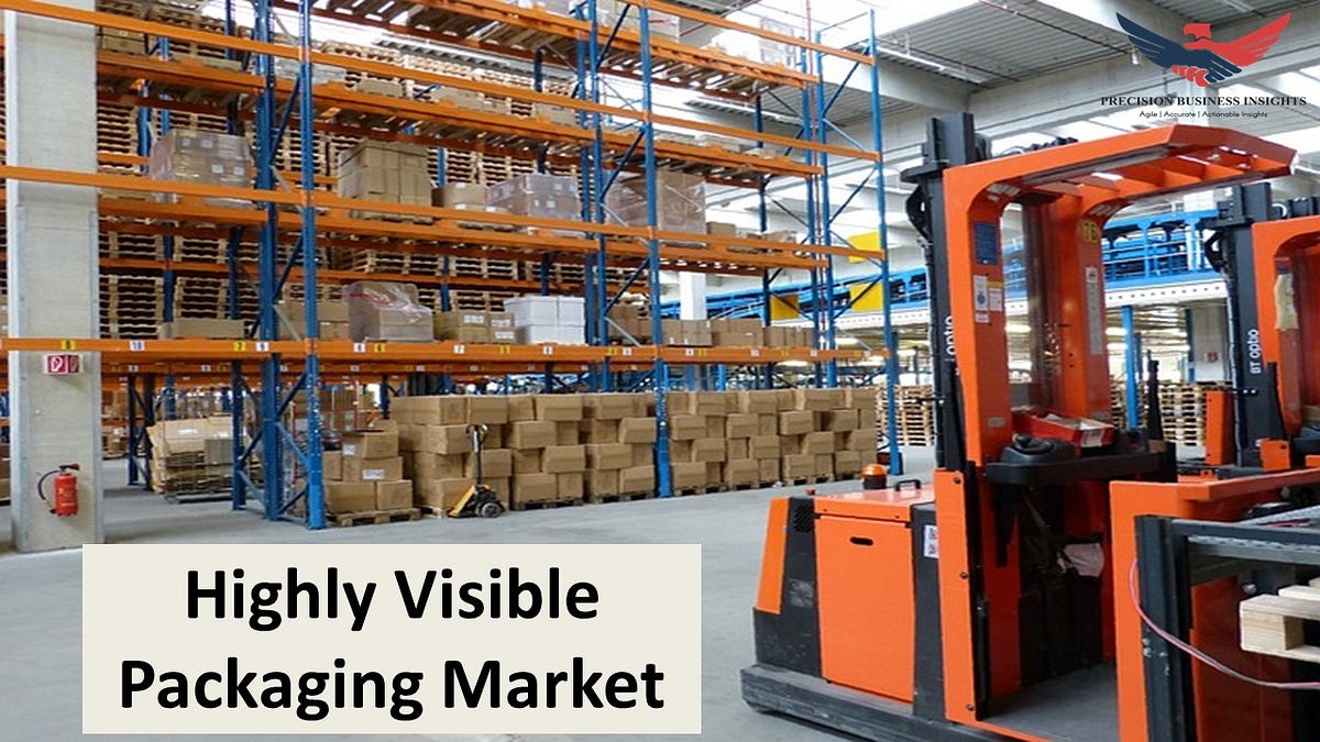 Highly Visible Packaging Market Size, Share, Future Trends, Key Players ...