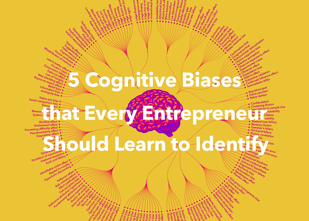 5 Cognitive Biases that Every Entrepreneur Should Learn to Identify | by Alex Panov | Quantum ...