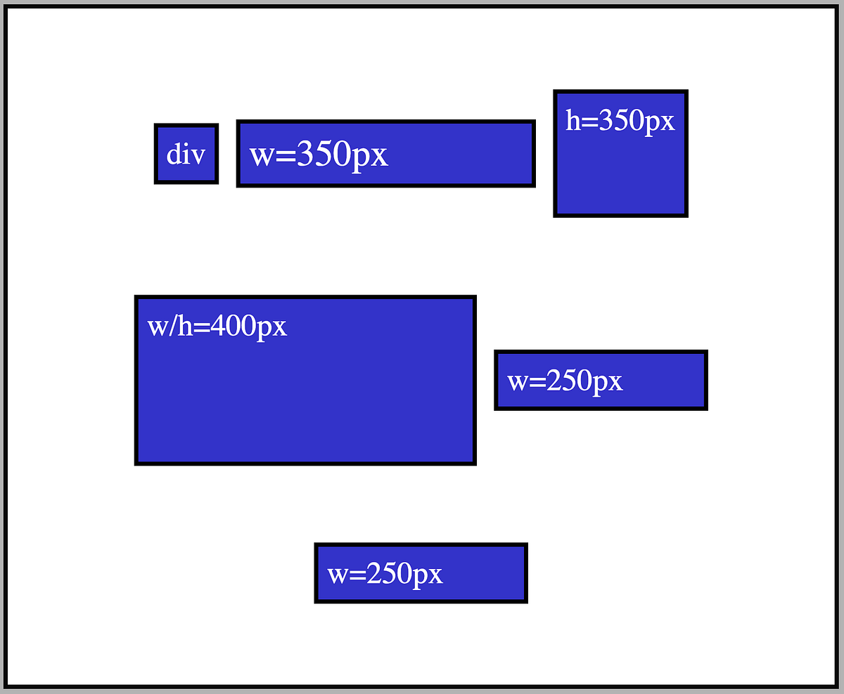 Flex box. Flex box is a layout in CSS that allows… | by David Butterton ...