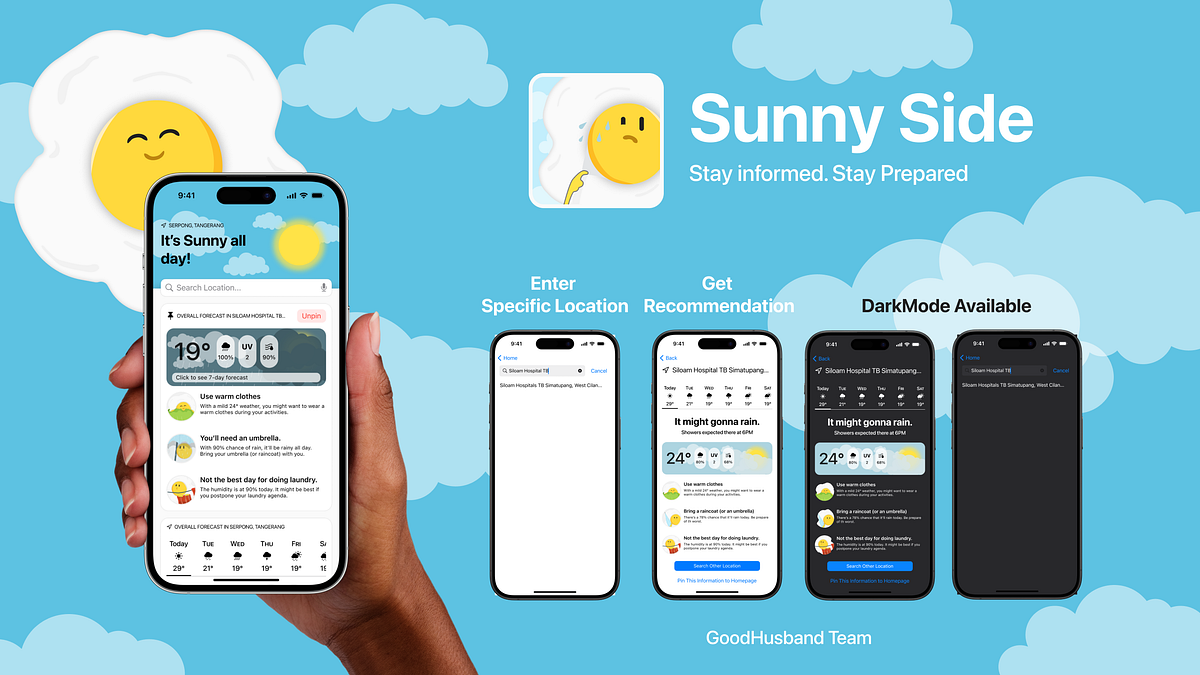 My experience as a Tech Lead on Sunny Side Project:Reimagining Weather ...