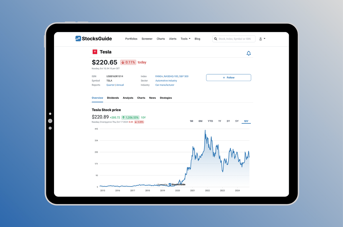 StocksGuide: The Ultimate Tool for Retail Investors! | Towards Finance