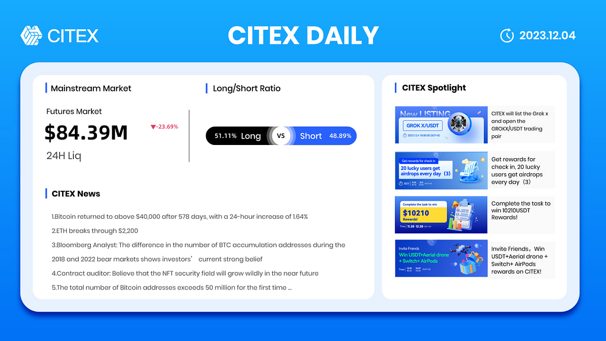 【CITEX News】 2023.12.04 - CITEX - Medium