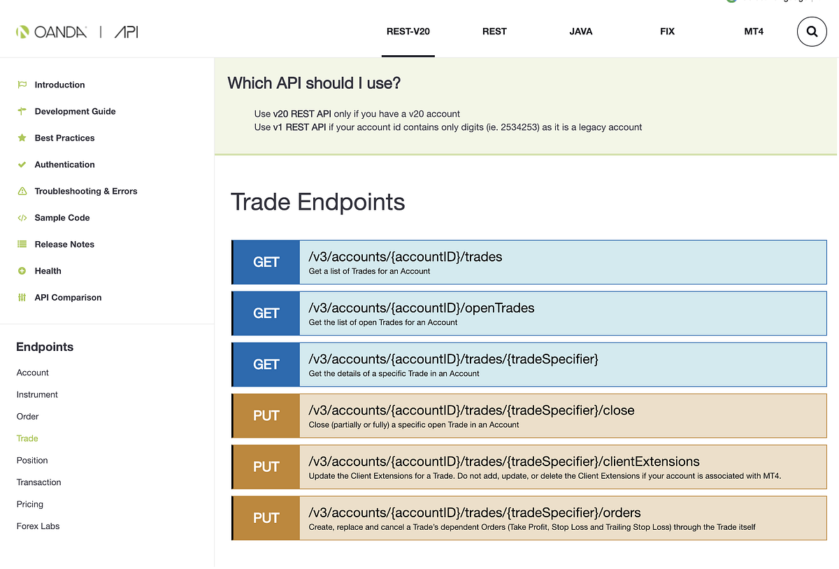[Pay it forward] เริ่มเขียน Bot Trade ด้วย Python + Oanda API | by Nuttawoot Singhathom ...