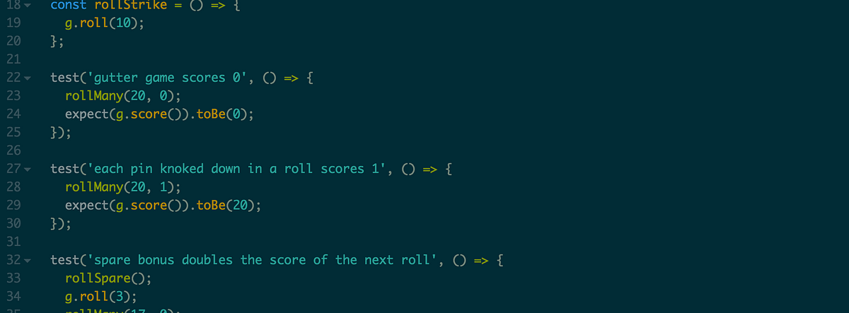 Start writing tests as they were documentation | by David Rodenas PhD ...