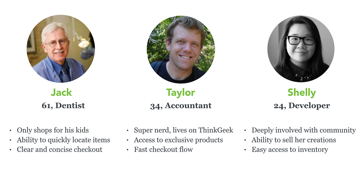 Case Study: ThinkGeek Marketplace | by matthewbehantaylor | Medium