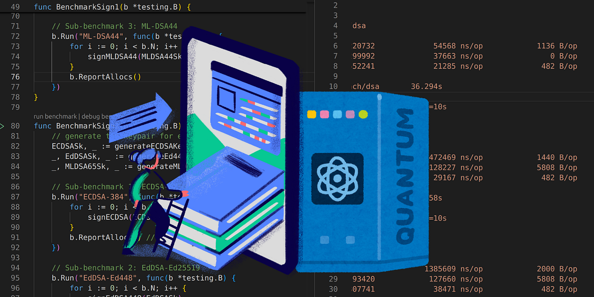 Post-Quantum Digital Signatures — The Benchmark of ML-DSA Against ECDSA and EdDSA | by Muhammad ...