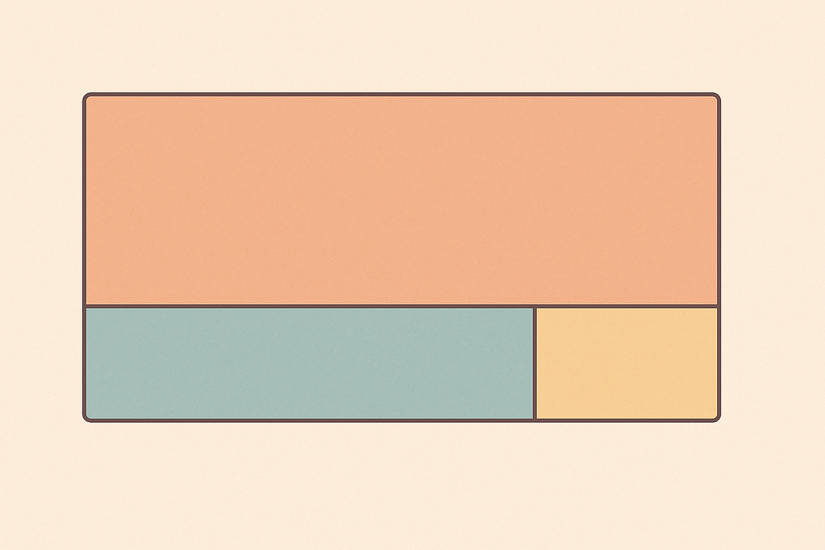 Day 13 — Train Test Split and Cross Validation: How to Truly Evaluate ...