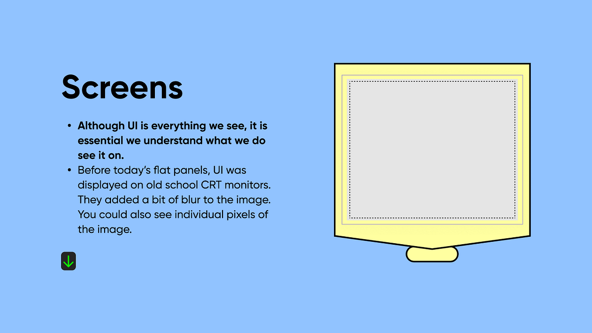 “UI design for Screens: From CRT to Modern Devices” | by Dare Nuges ...