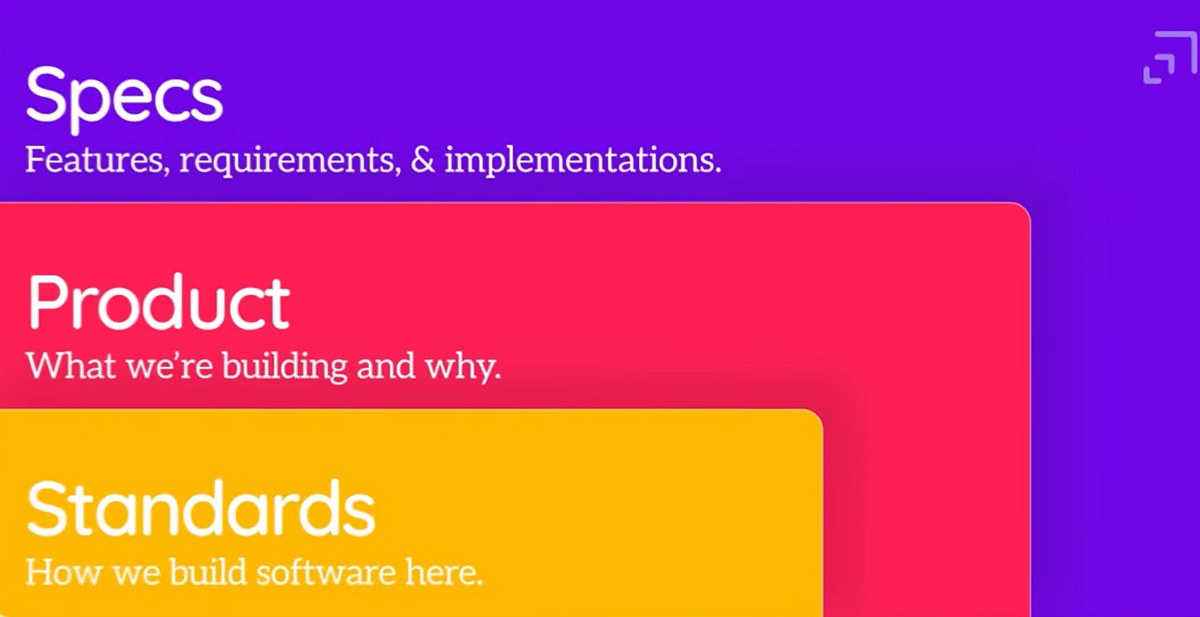 Spec-Driven Development: How GitHub Spec Kit Transforms AI-Assisted Coding from Chaos to Control ...