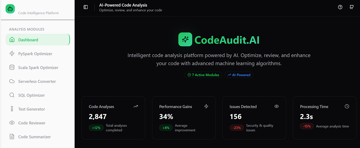 Developer Productivity 01— CodeAudit.AI : PySpark Code Optimizer Agent | by THE BRICK LEARNING ...