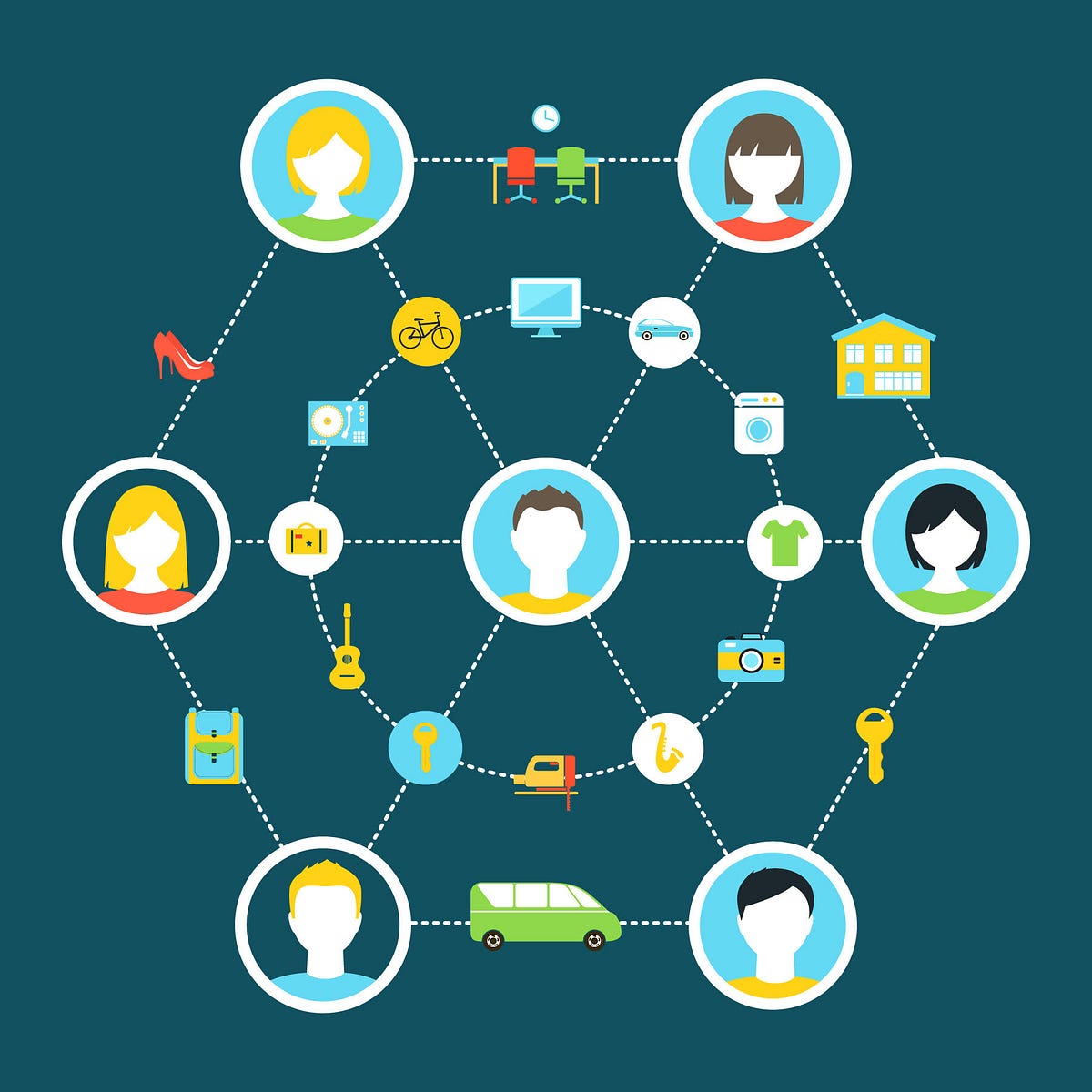 The Sharing Economy is Good for the Environment. Here’s Why. | by N.S ...
