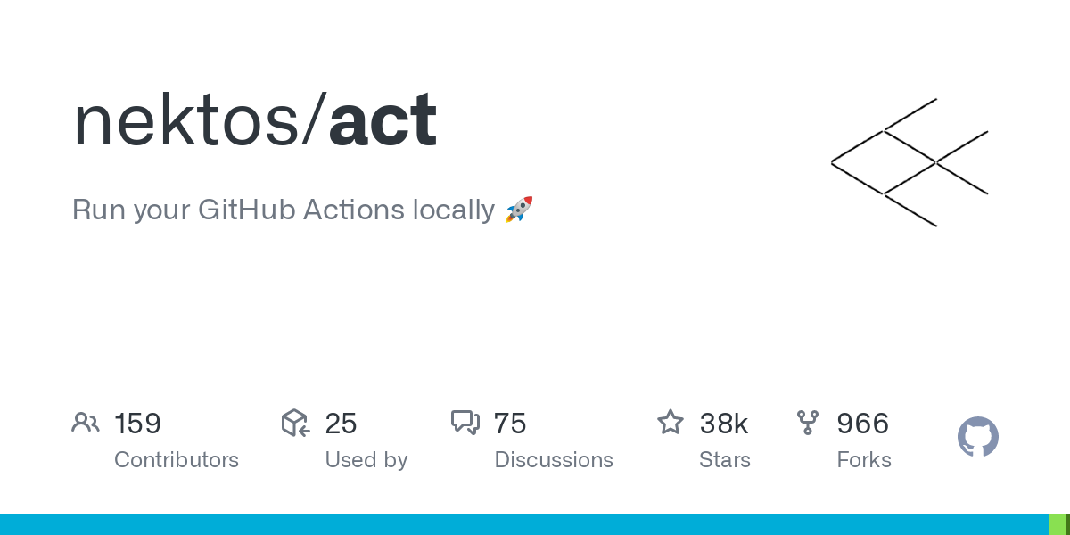 Running Github Actions Locally With Act 馃殌 By Timothy Hostspace Cloud Solutions Medium