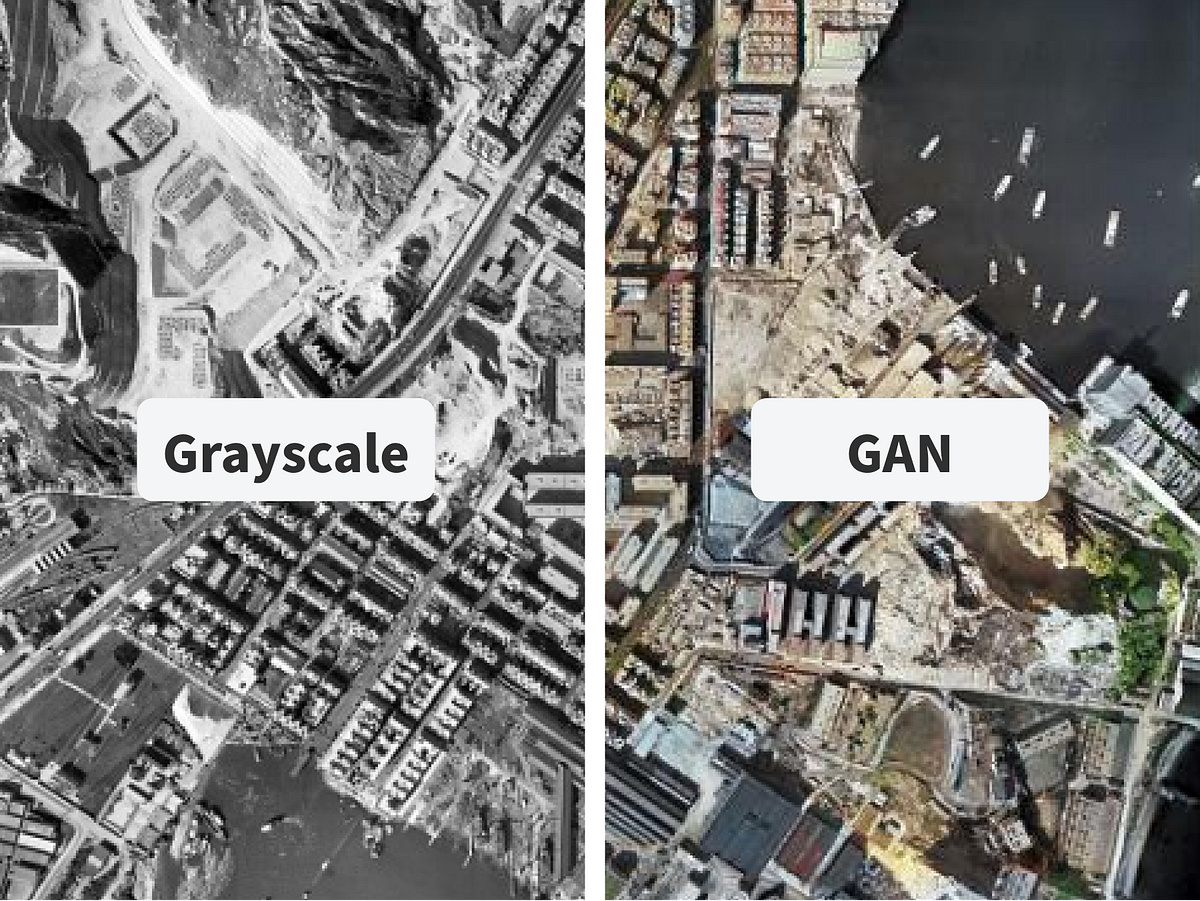 GAN — Automatic colorization on grayscale images | by GeoXpert Limited | Medium
