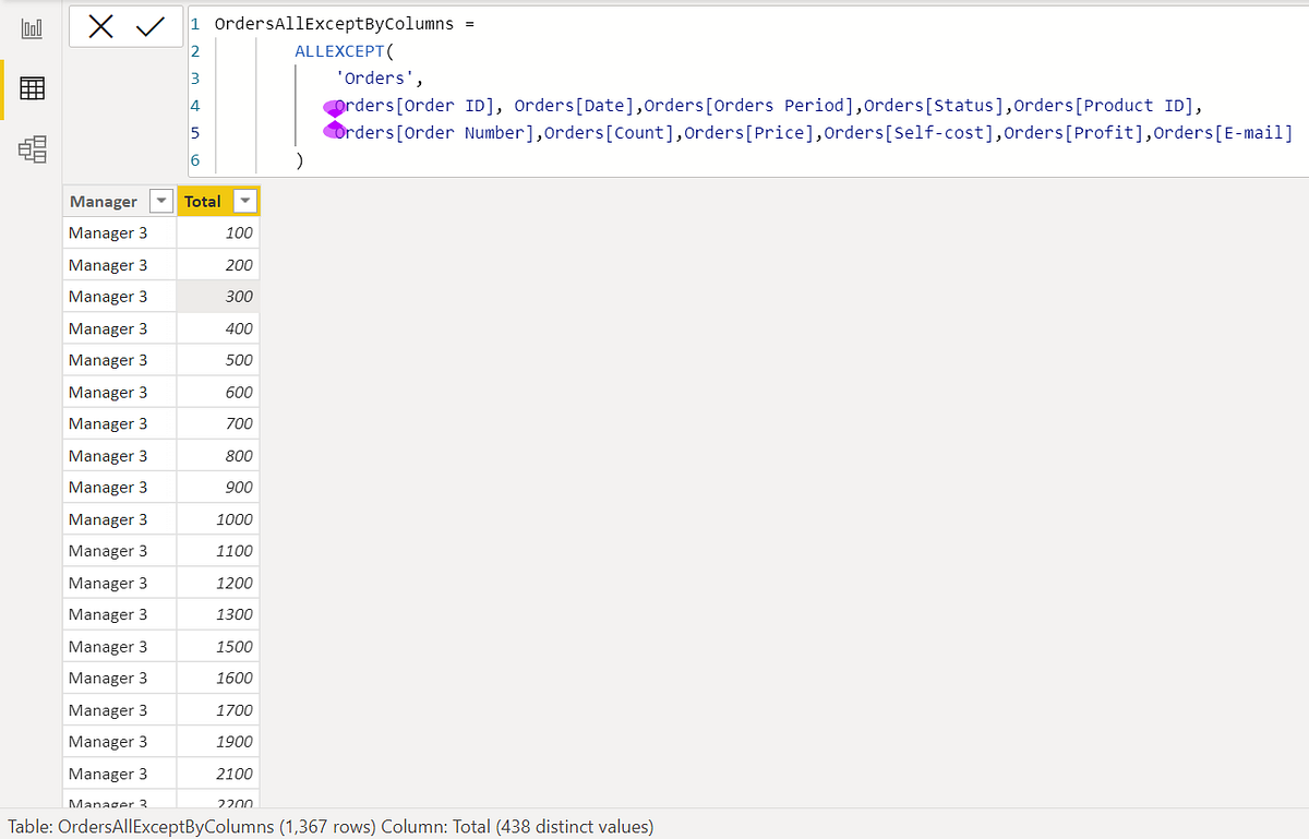 DAX Power BI:ALLEXCEPT - Andrei Khaidarov, Microsoft MVP, PhD - Medium
