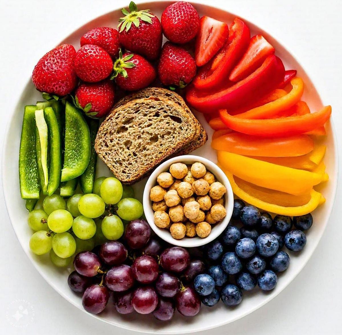 Balanced Nutrition:. Balanced Diet | by Inayat Ullah | Dec, 2024 | Medium