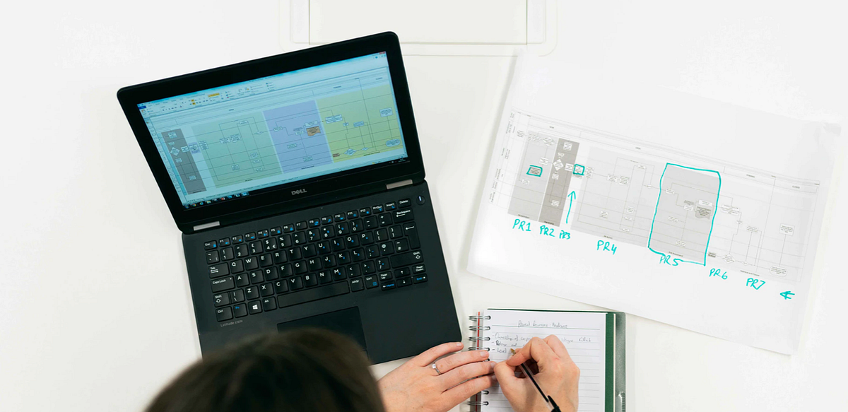 Awesome Python Package Made By Microsoft | by Manpreet Singh | Medium