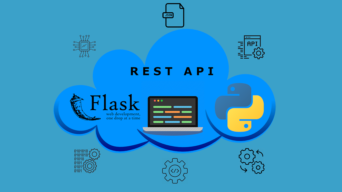 Coding a REST API With Python | by Eric Chi | The Startup | Medium