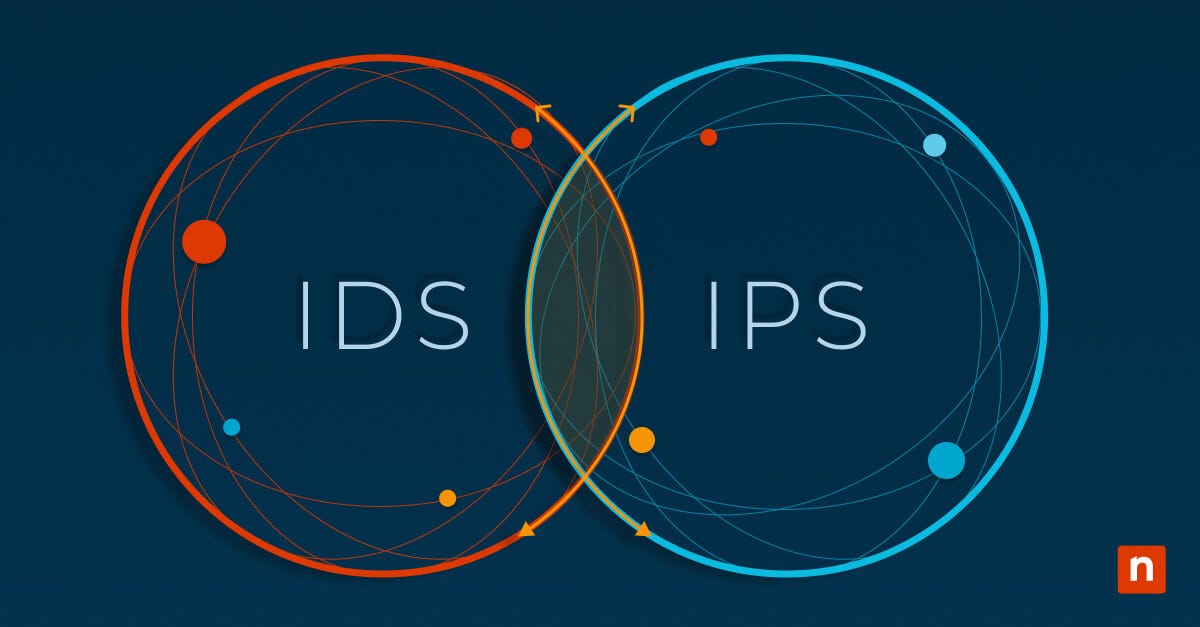 IPS ve IDS Nedir ? Nasıl Çalışır ? | by Emir Akkuş | Jul, 2024 | Medium