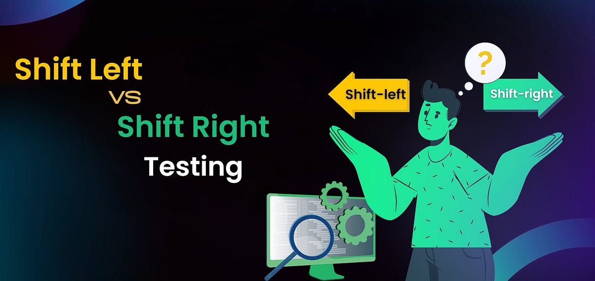The Great Shift: How Moving Left (and Right) Revolutionized Software ...