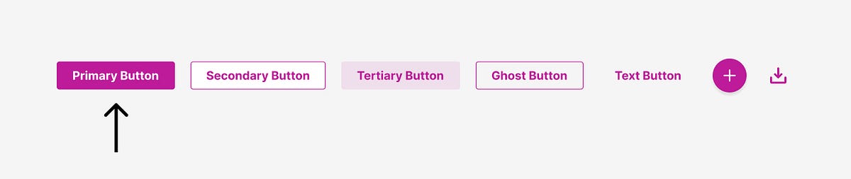 The Definitive Guide to Buttons in UX: Part 1 | by Lauren Waage | Medium