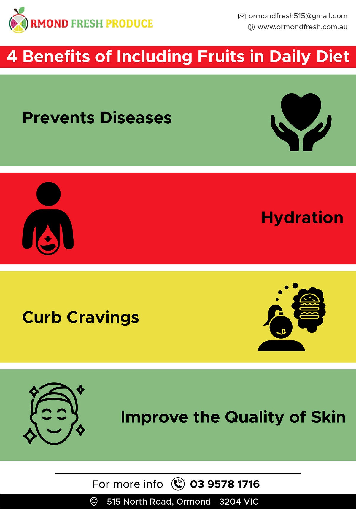 Top 4 Benefits of Including Fruits in Daily Diet - Ormond Fresh Produce ...