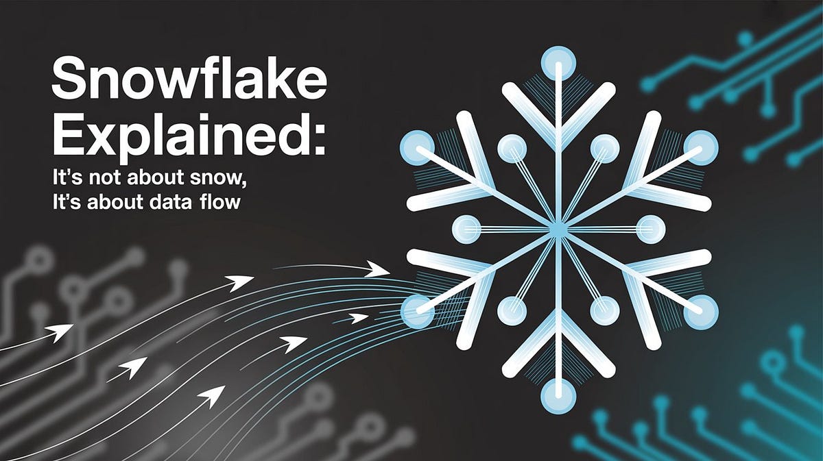 Snowflake Explained: It’s Not About Snow, It’s About Data Flow | by Code & Cloud | Jun, 2025 ...