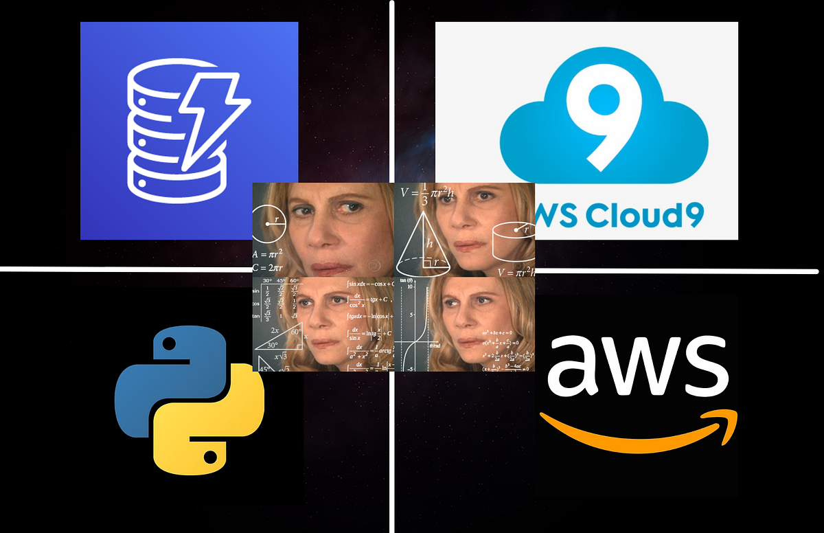 DynamoDB Table Creation with Python 🐍 | by Toni Benn | Python in Plain ...