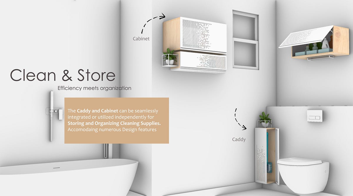 Tidy Bathrooms made Easy : Cabinet and Caddy ’’ — A UX Design Thinking ...