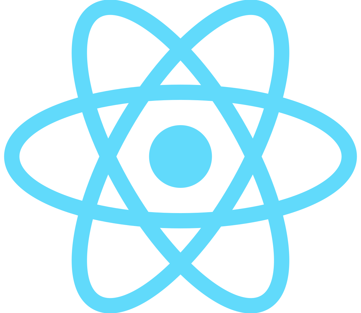 Maximizing Efficiency With Custom Npm Scripts In React Native By Prasanth Venkatachalam Dec 3645
