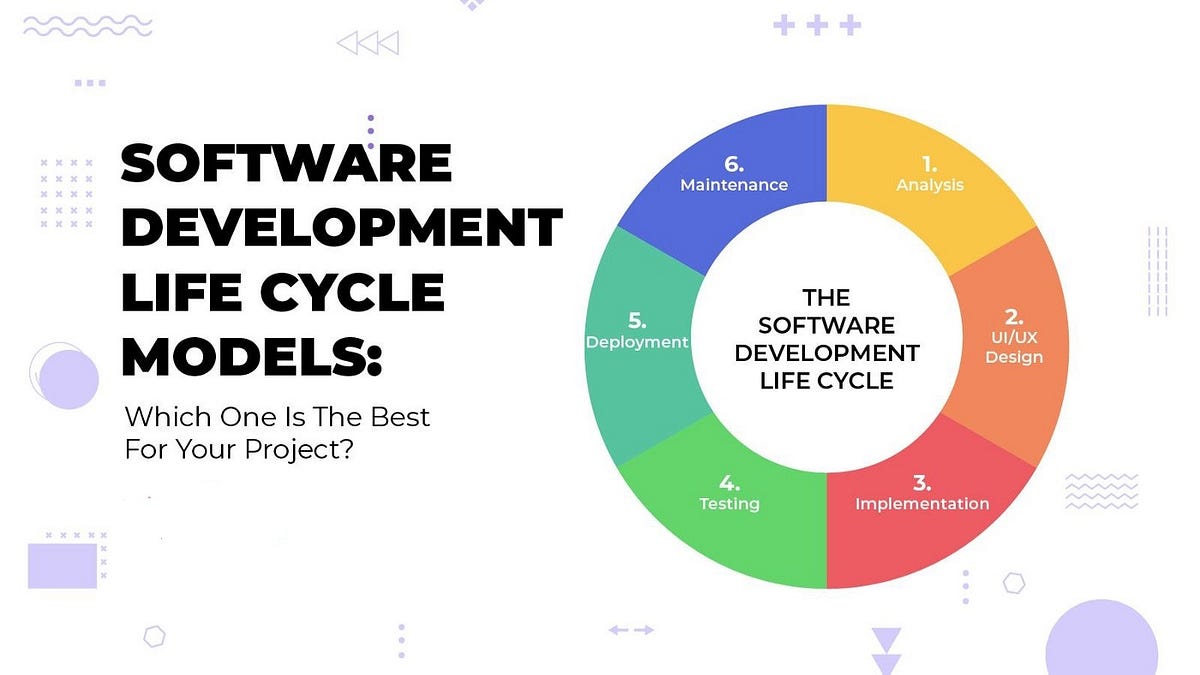 Learning Software Quality Assurance — Day 2 : Models in Software ...