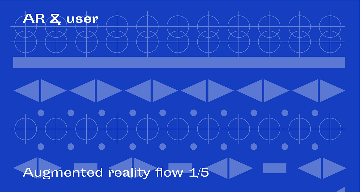 Augmented reality flow 1/5: AR & user | by Ivan Tsanko | Medium