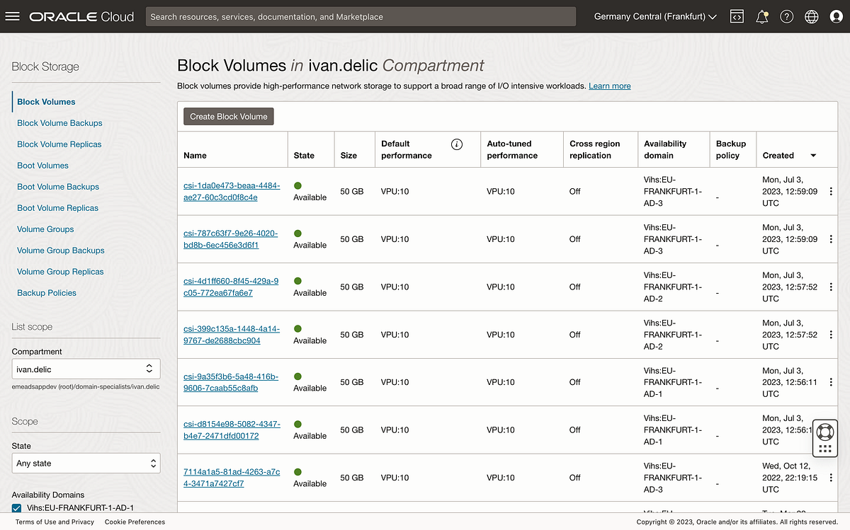 Running MongoDB on OKE Smoothly. Deploy, Run and Backup MongoDB in… | by Ivan Delić | Oracle ...